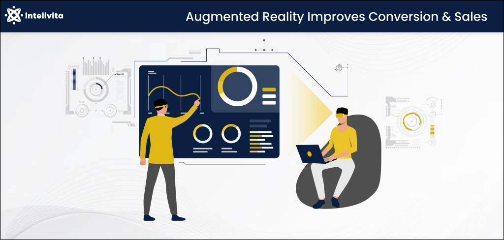 Augmented Reality In eCommerce: Benefits + Case Studies