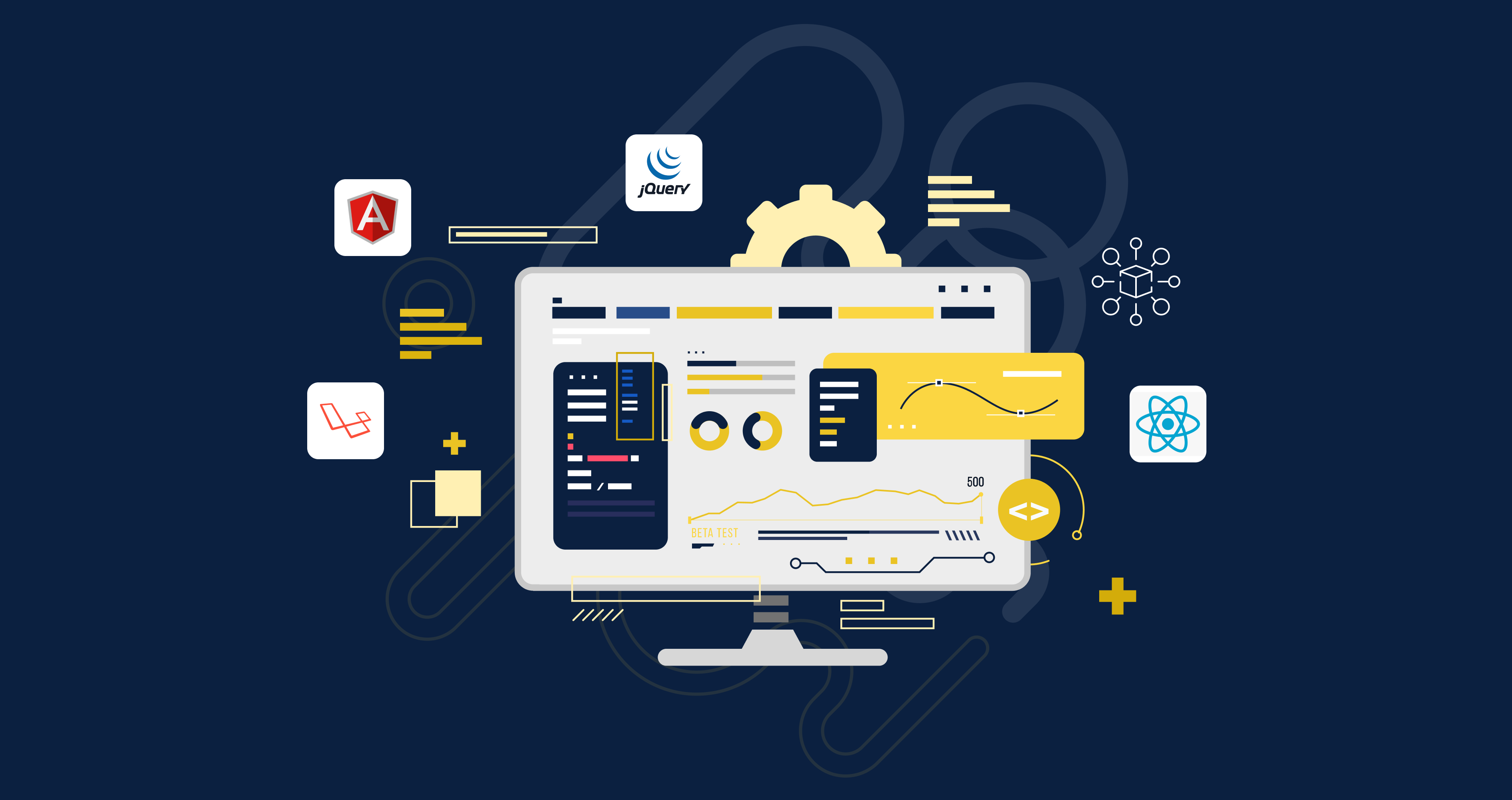 The 10 Best Web Development Frameworks Of 2024
